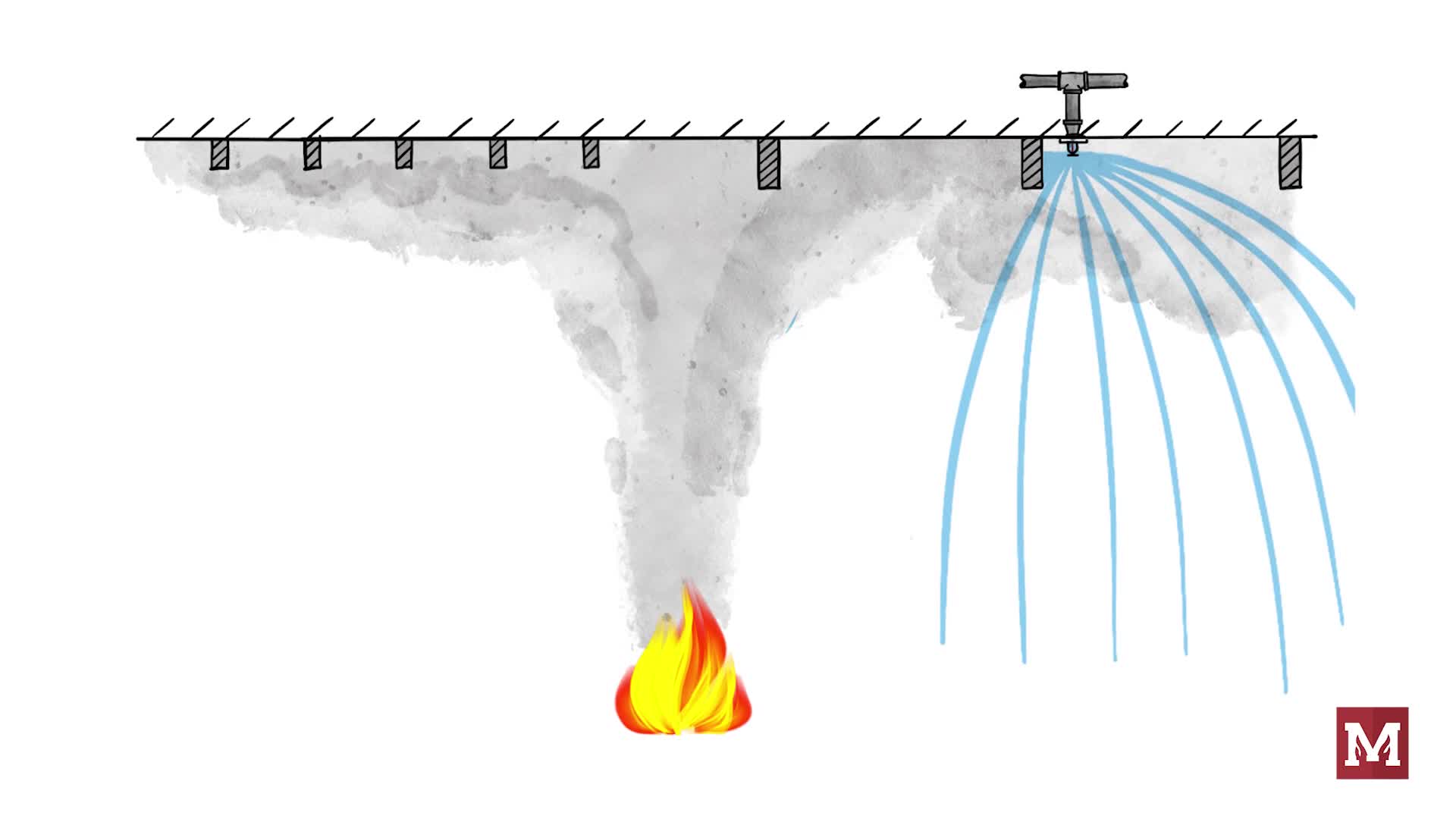 FX108.50B | Difference Between Obstructed & Unobstructed Construction?